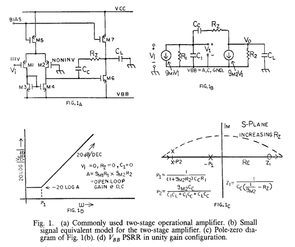模拟电路应用之LDO的PSRR计算 - 知乎