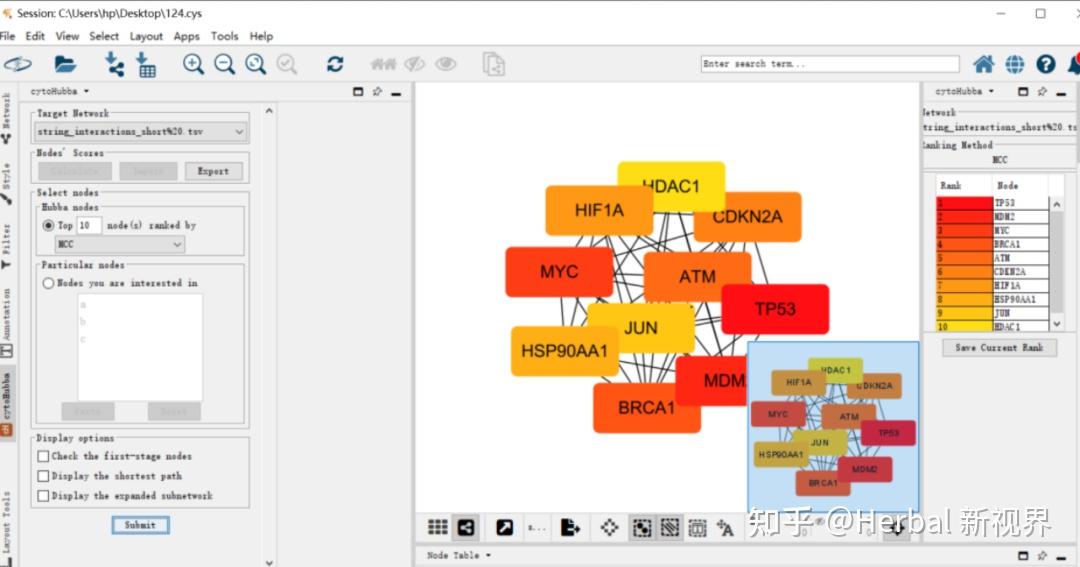 手把手教学｜String数据库与Cytoscape软件联合应用 - 知乎