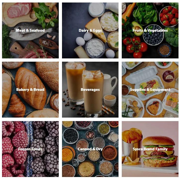 Sysco西斯科：从食品分销到年营收788亿美元的全球食品供应链之王 - 知乎