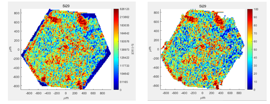 LA-ICP-MS（激光剥蚀电感耦合等离子体质谱仪）技术的应用 - 知乎