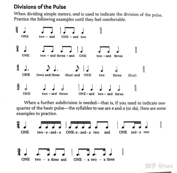 Rhythm：简单节拍和复合节拍～simple meter&compound meter - 知乎