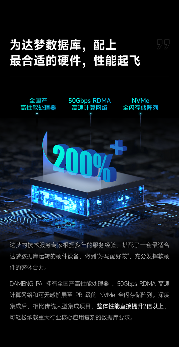 达梦新品 | 一张图揭秘 DAMENG PAI 数据库一体机 - 知乎