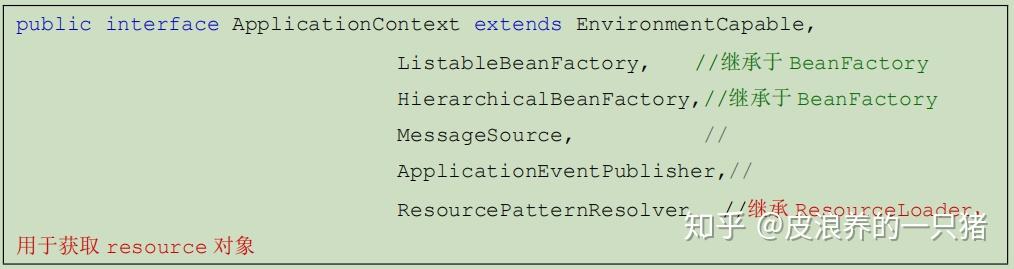 Java学习之——Spring框架大概执行流程，以及源码分析 - 知乎