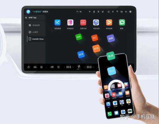 华为HiCar4.0上车，6大亮点功能，看看你能用几个？ - 知乎
