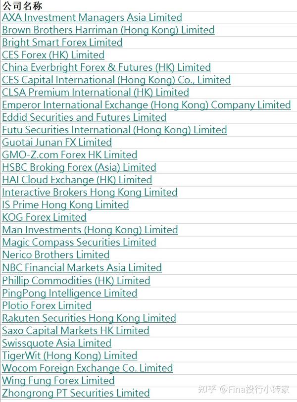 香港SFC 3号证券牌：杠杆式外汇交易牌照介绍 - 知乎