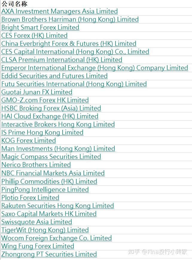 香港SFC 3号证券牌：杠杆式外汇交易牌照介绍 - 知乎