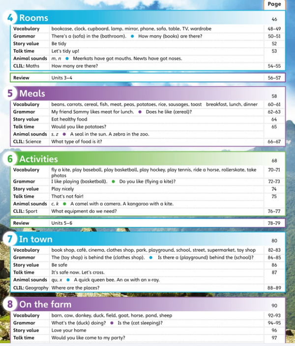 详解剑桥学科类英语教材Guess What！ - 知乎