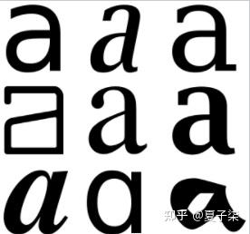 关于font, typeface 和 Glyph - 知乎