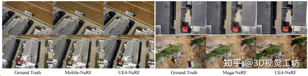 NeurlPS'23开源 | 大规模室外NeRF也可以实时渲染 - 知乎
