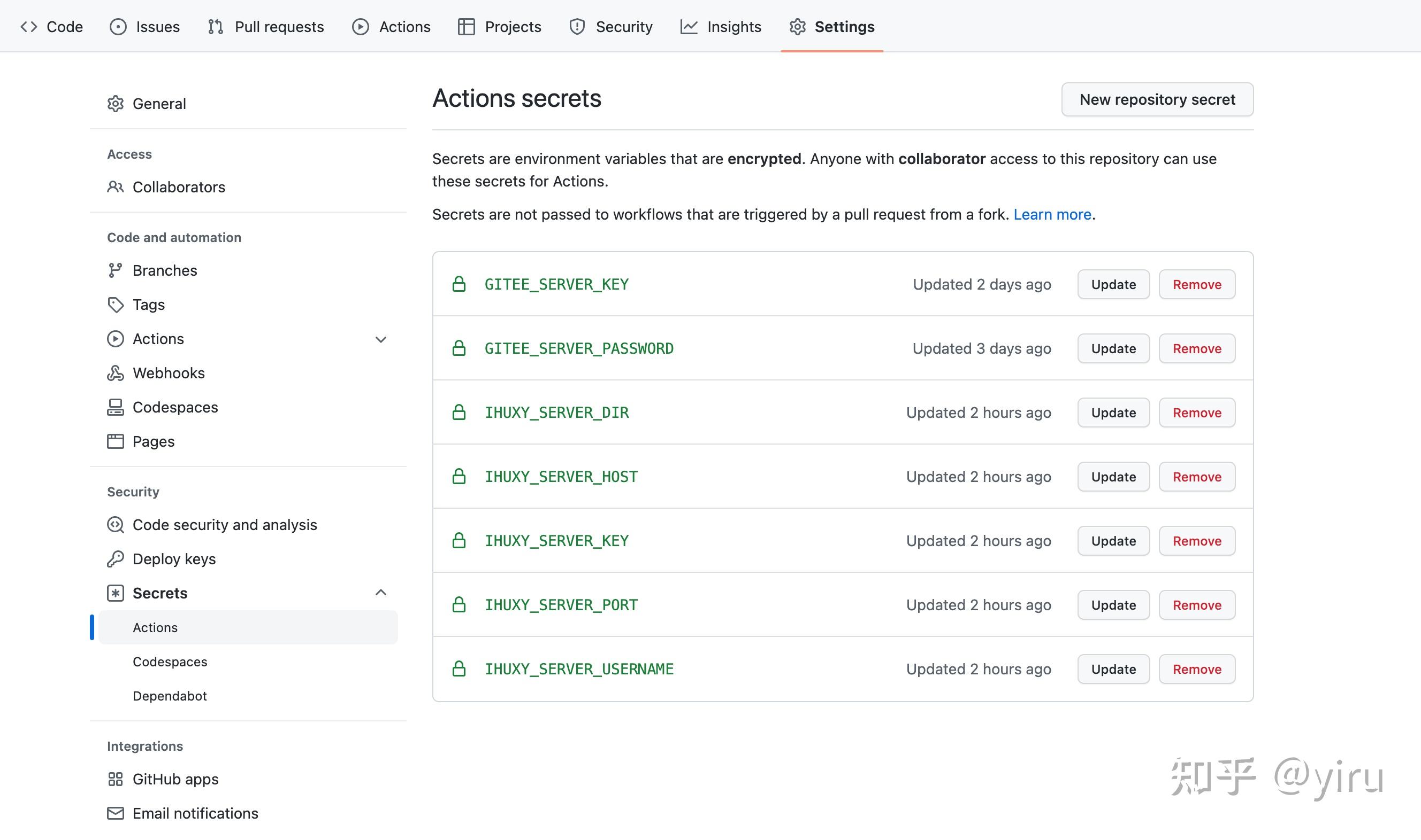 Github Actions - 知乎