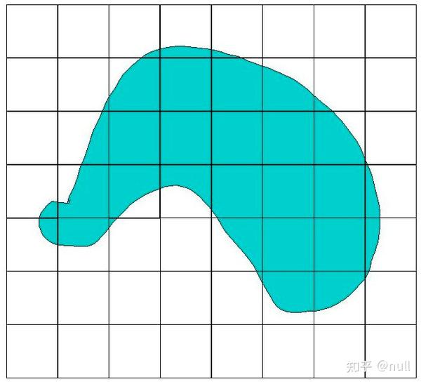 Marching cubes算法 - 知乎