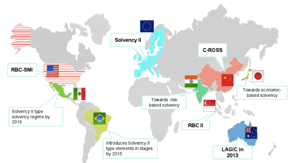 金融风险管理之九 保险公司偿付能力 - 知乎