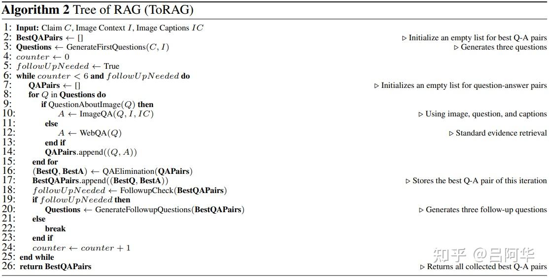 【RAG技术论文】《虚假信息雷达RAGAR：使用MLLMs进行事实核查的RAG增强推理》 - 知乎