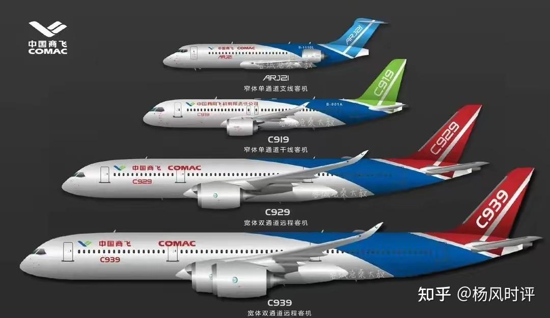 C919到C949，中国大飞机步步紧逼，美国航空业还能躺赢吗？ - 知乎