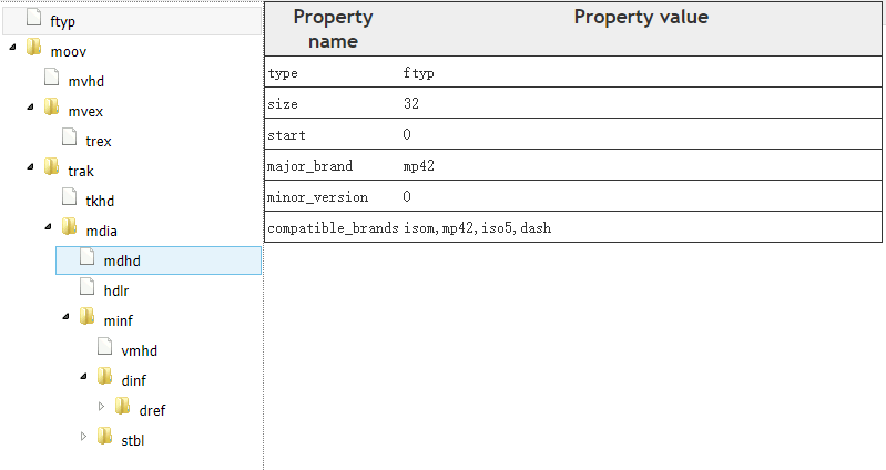 技术解码 | CMAF技术解码及实践 - 知乎