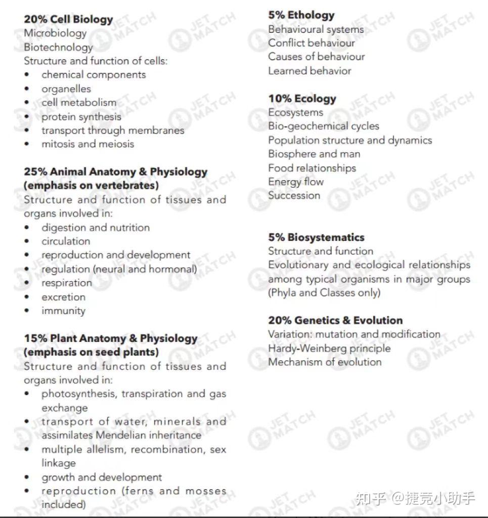 英国BBO生物竞赛报名中！一文详解BBO竞赛！ - 知乎