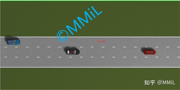 Simulink+carsim+Prescan联合仿真 - 知乎