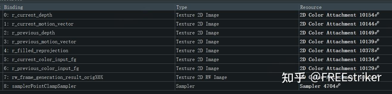 对于Mob-FGSR中内插帧生成的一点个人看法 - 知乎