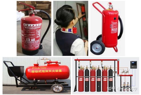 灭火器合规运输要点解读 - 知乎
