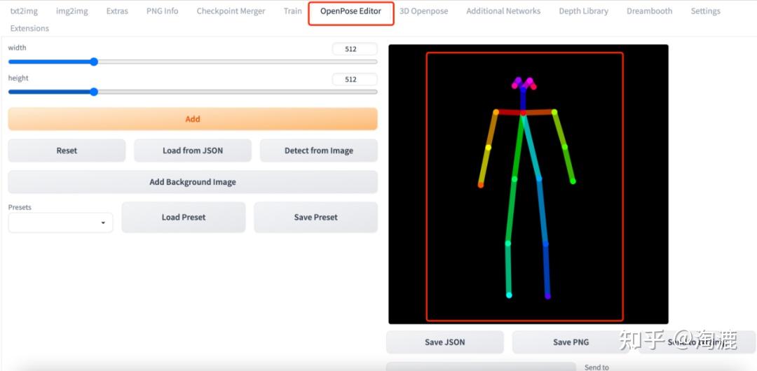 Stable Diffusion从小白玩法到商业变现 - 知乎