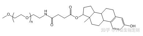 Mpeg-DTPA/Estrogen/Ferrocene 甲氧基-聚乙二醇-二乙基三胺五乙酸/雌性激素/二茂铁 - 知乎