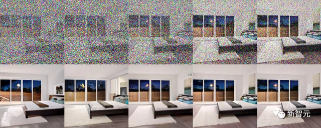 图像生成终结扩散模型，OpenAI「一致性模型」加冕！GAN的速度一步生图，高达18FPS - 知乎