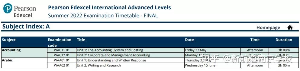 2022年A-Level、AP、雅思、托福考试时间安排汇总。南京A-Level课程国际学校有哪些？南京AP的国际学校/国际班有哪些？——南京新 ...