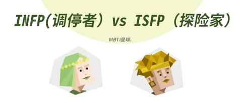 INFP 和 ISFP：如何区分「调停者」人格和「探险家」人格 - 知乎