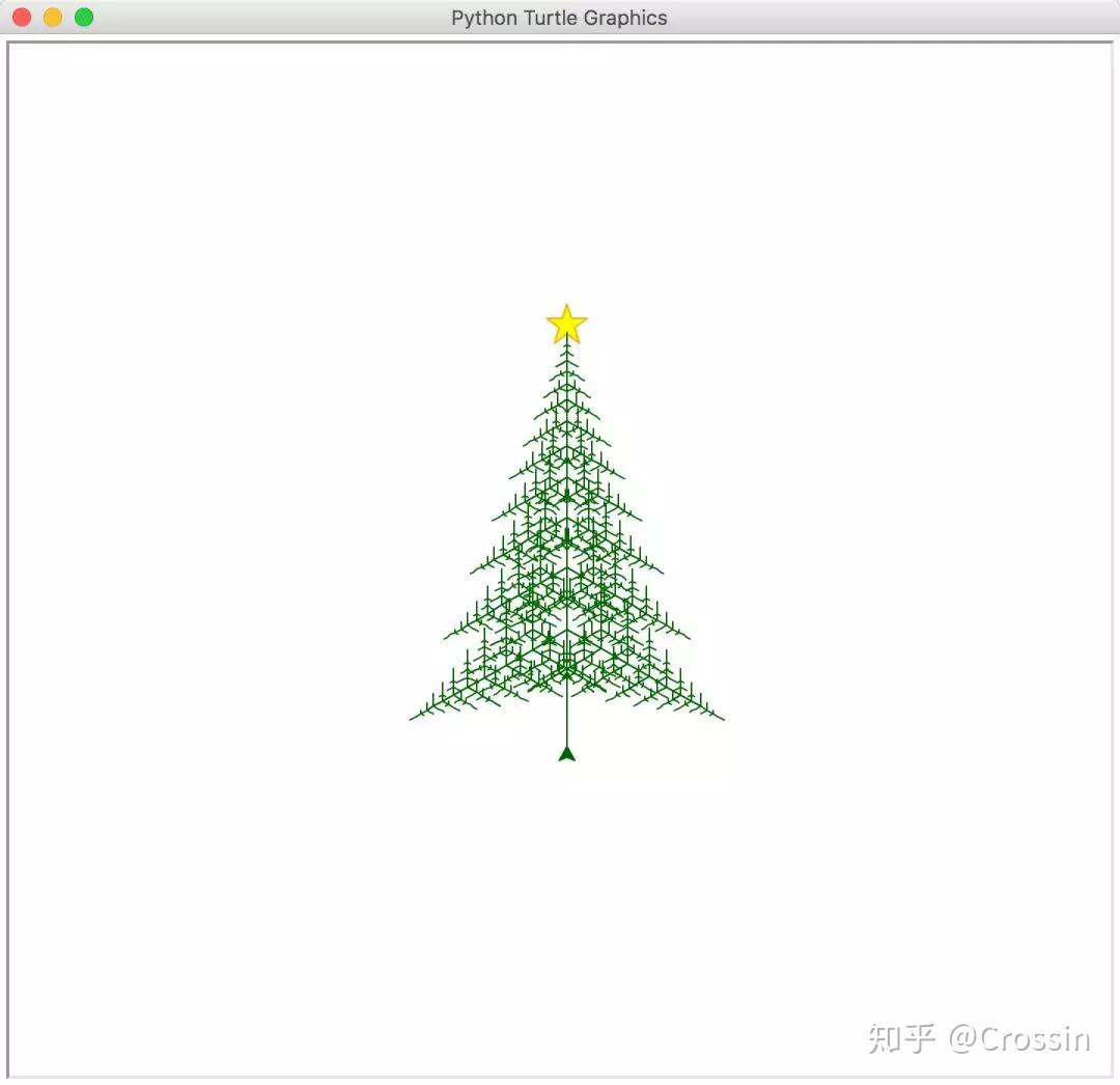 Python 送你一棵圣诞树 - 知乎
