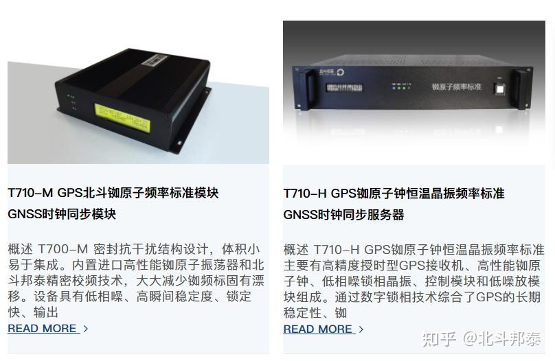 NTP服务器有哪些用途？有什么NTP品牌推荐 - 知乎