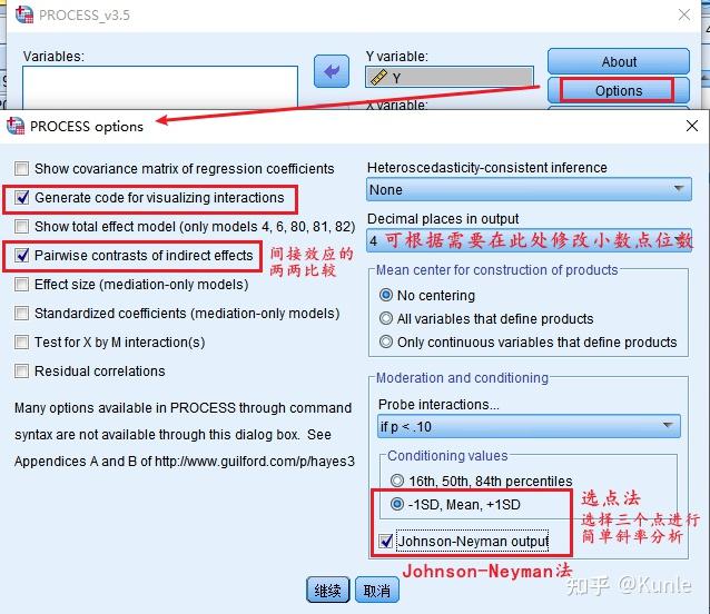SPSS_Process—有调节的中介模型（Model 14） - 知乎