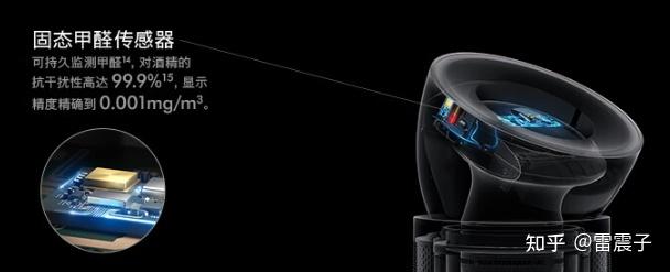 戴森空气净化器各个都能打，到底哪个更适合你？BP04&HP09空气净化器对比评测 - 知乎