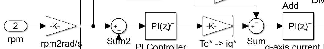 simulink mil 仿真(4) - 知乎