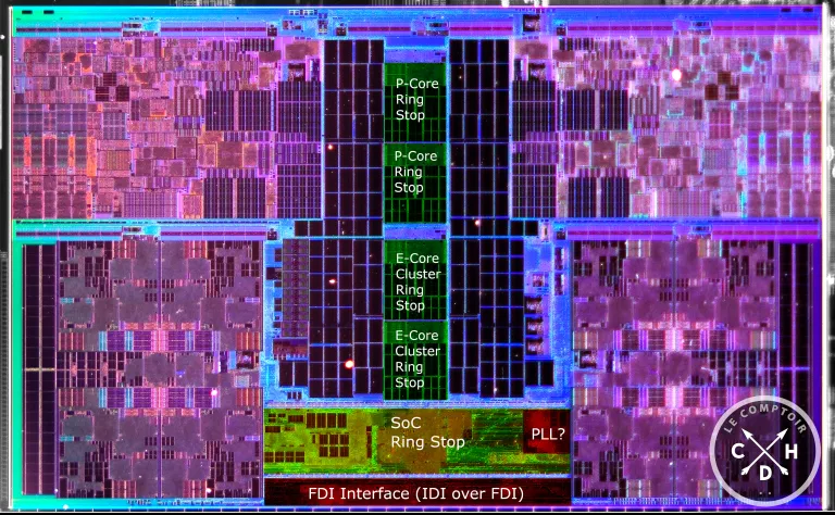 Meteor Lake multi-tile 架构研读 - 知乎