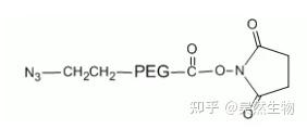 N3-PEG-NHS，Azide-PEG-FA、LA，叠氮PEG活性酯、叶酸、硫辛酸 - 知乎