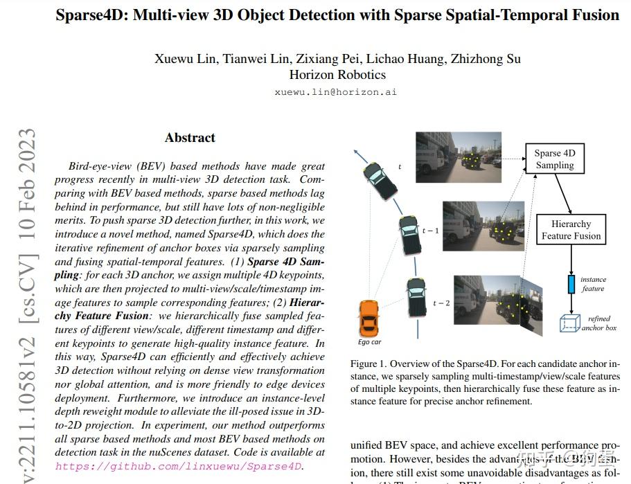 BEV-7.1:Sparse4D-V1 - 知乎
