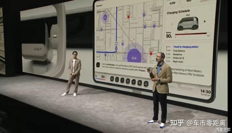 CES 2024：起亚PV5 PBV概念车首次亮相 - 知乎