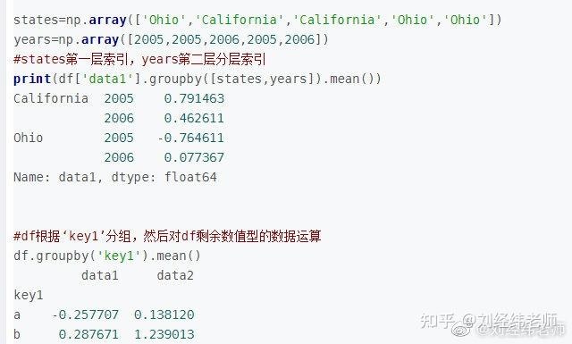 Python数据分组统计——groupby()用法 - 知乎