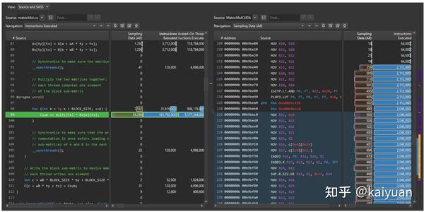 CUDA编程：常用技巧/方法 - 知乎