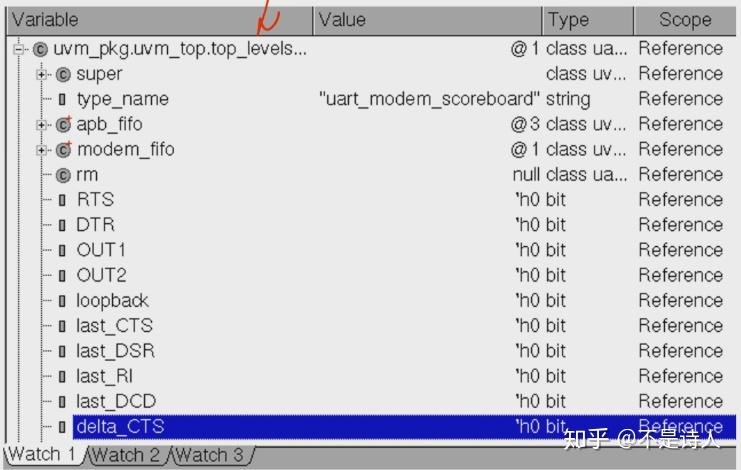 vcs常用操作_调试手段1：查看波形，关注对象，断点 - 知乎