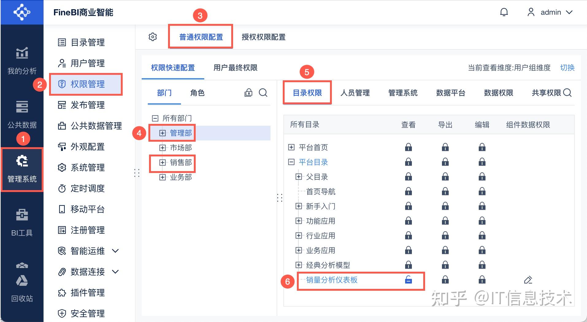 fineBI-多层级权限分配 - 知乎