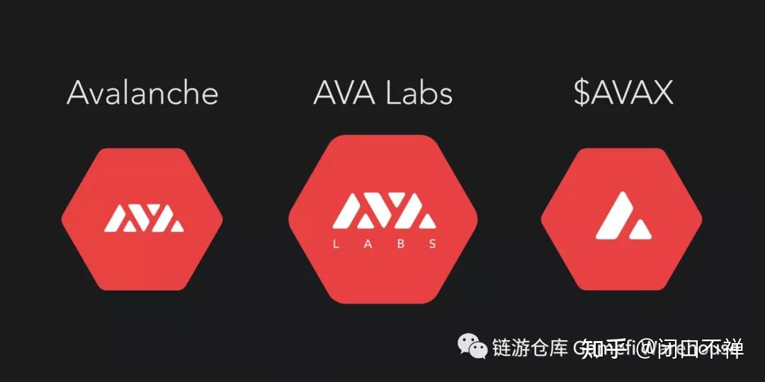 2022年最具潜力公链总览（一） - 知乎