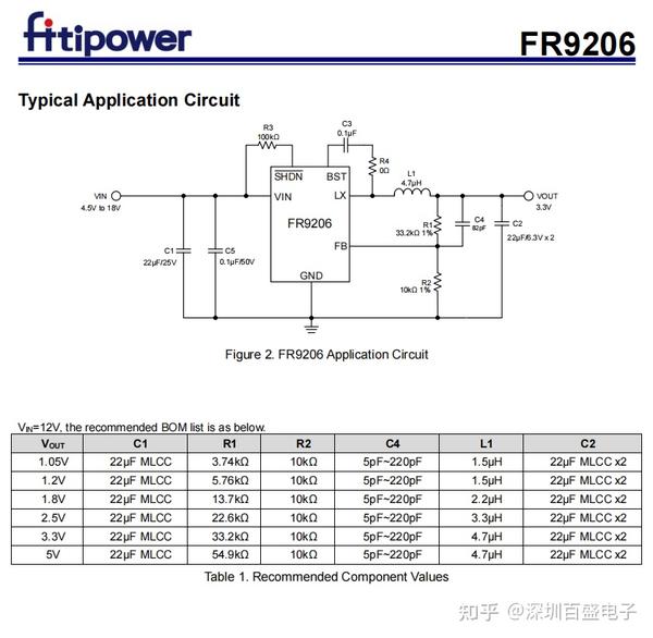 FR9206S9 TSOT-23-6 18V、3A同步降压85TDC/DC转换器 - 知乎