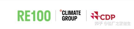RE100倡议是什么？苹果、微软等大厂为何纷纷加入？对企业实现碳中和有何意义 - 知乎