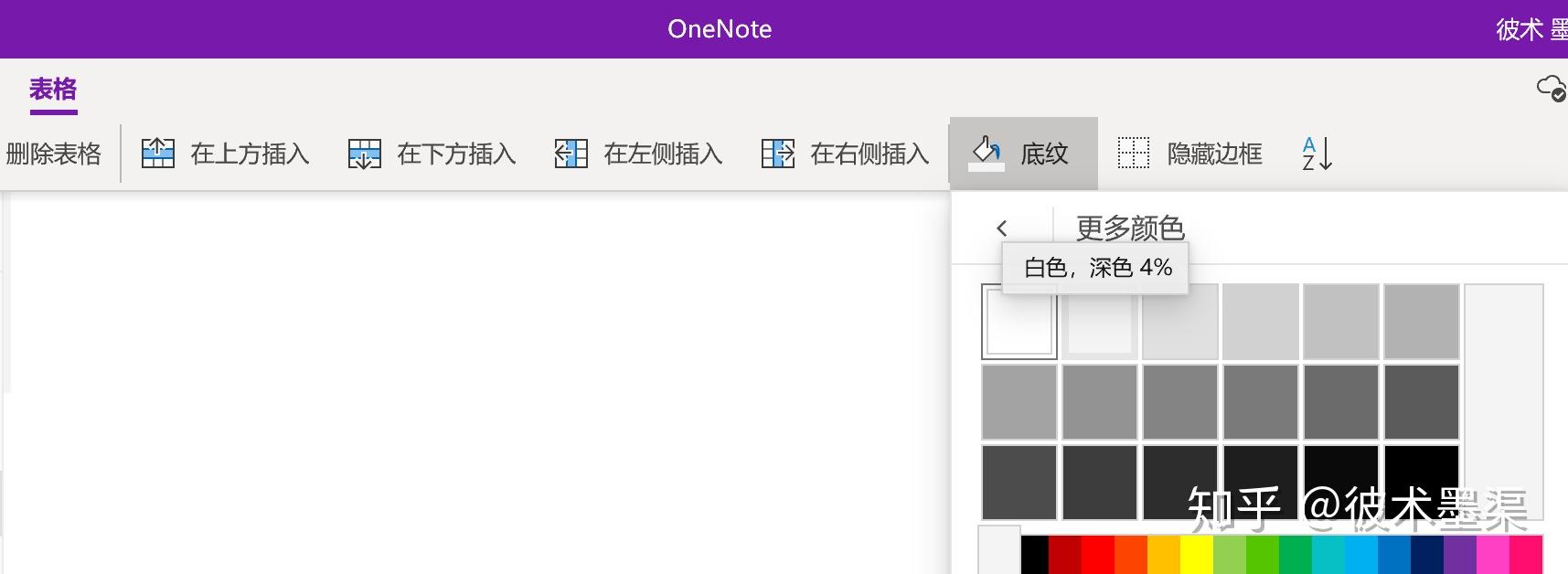 OneNote制造背景色块与格式化 - 知乎
