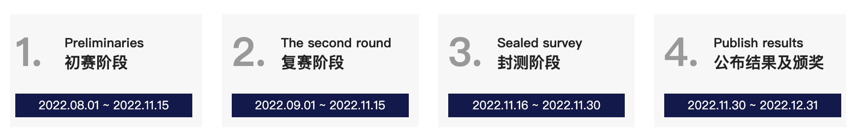 【数据科学赛】CAIL 2022 #八赛道 #NLP #文本匹配 #信息抽取 - 知乎