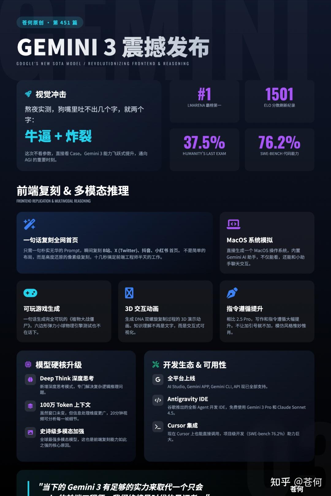 Gemini3 强势来袭，这次前端真的死了。。。 - 知乎
