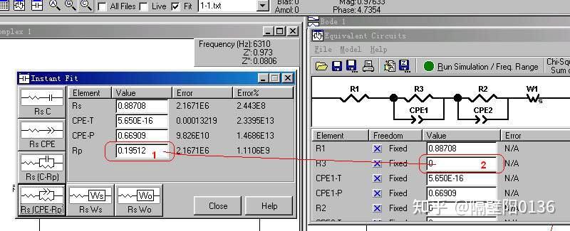 ZView电化学阻抗分析软件使用说明 - 知乎