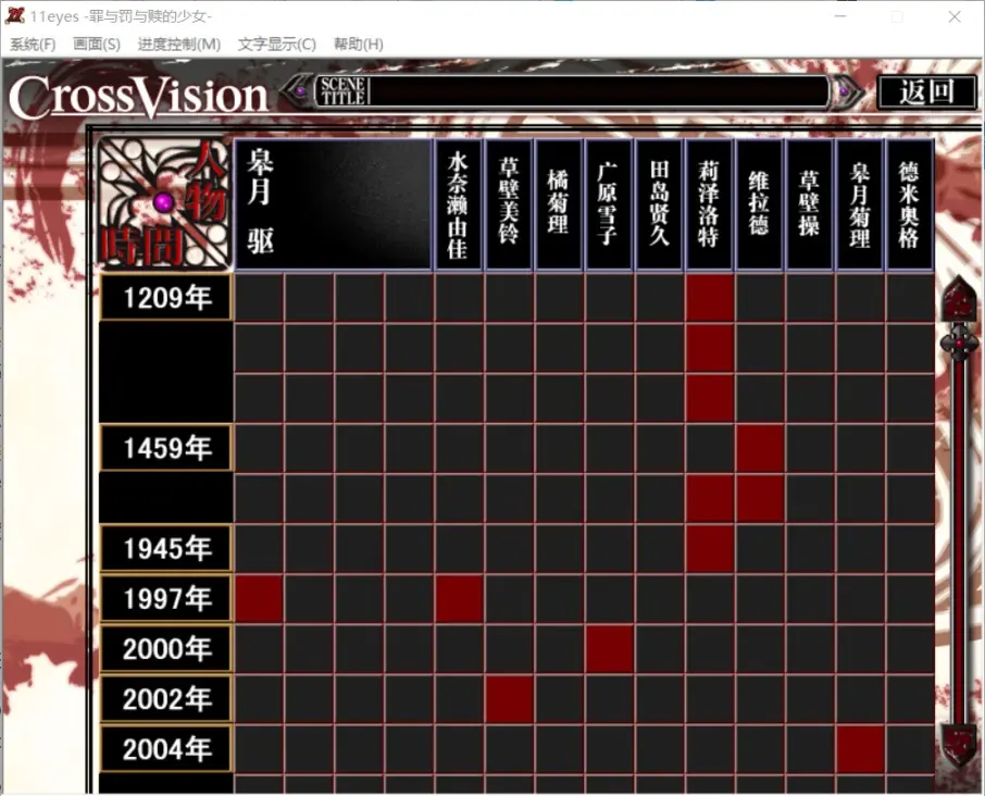 【评测】LASS社巅峰之作---《11eyes》 - 知乎