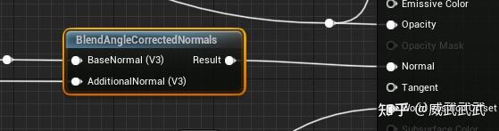 UE Shader学习笔记：Water Shader - 知乎